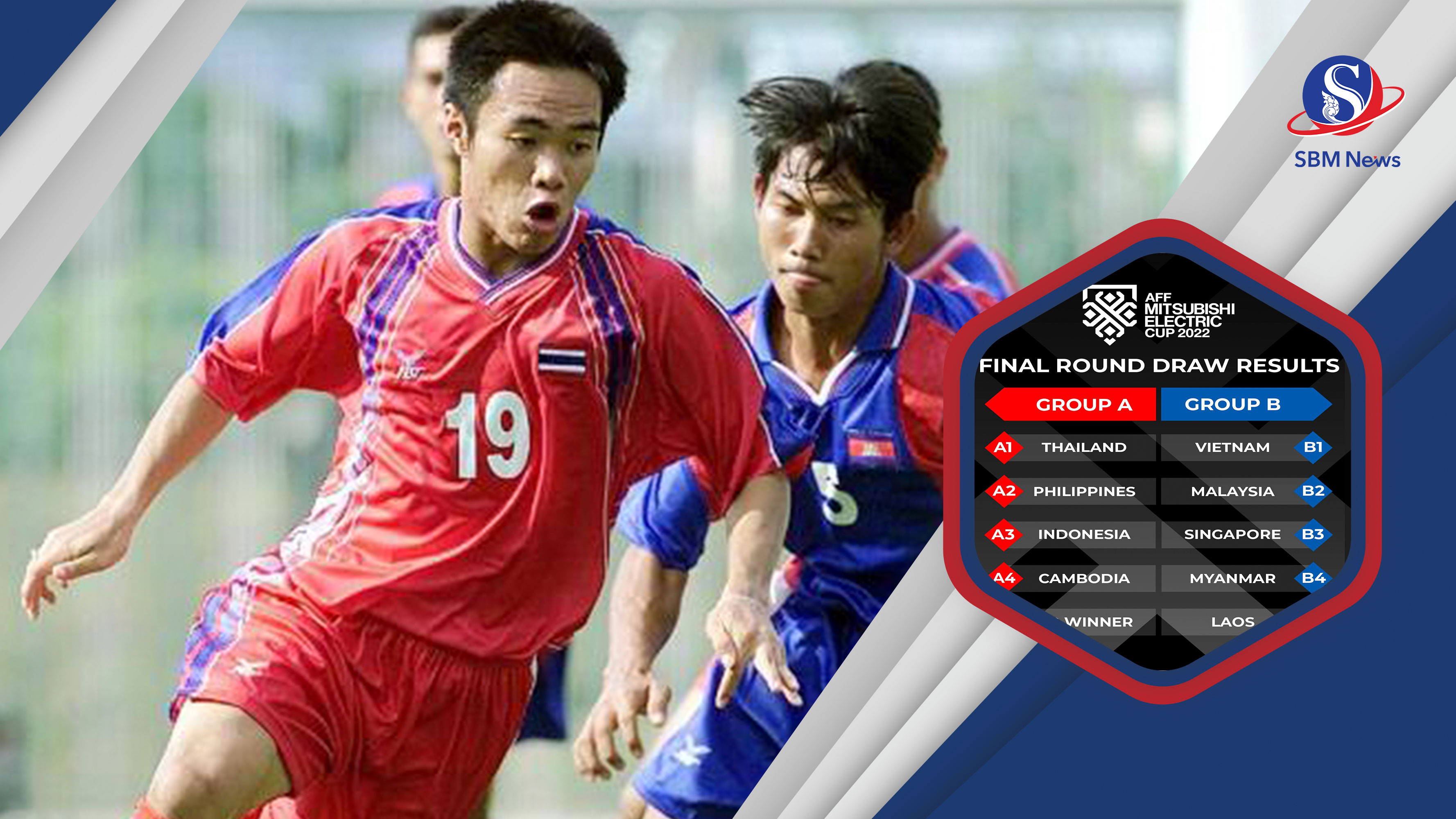 ទីបំផុត! កម្ពុជា និងថៃ ស្ថិតនៅក្នុងពូលA ជាមួយគ្នា បន្ទាប់ពីខកខានជាង២ទសវត្សរ៍