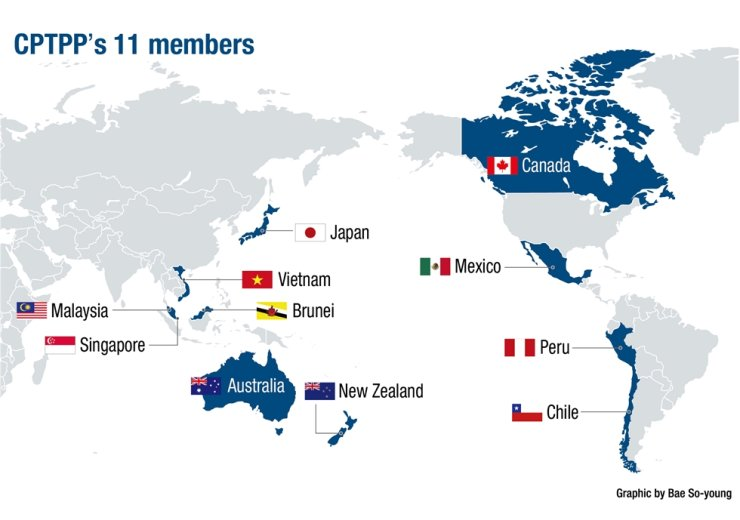 កូរ៉េខាងត្បូង សម្រេចចិត្តចូលរួមកិច្ចព្រមព្រៀងពាណិជ្ជកម្មយក្ស CPTPP